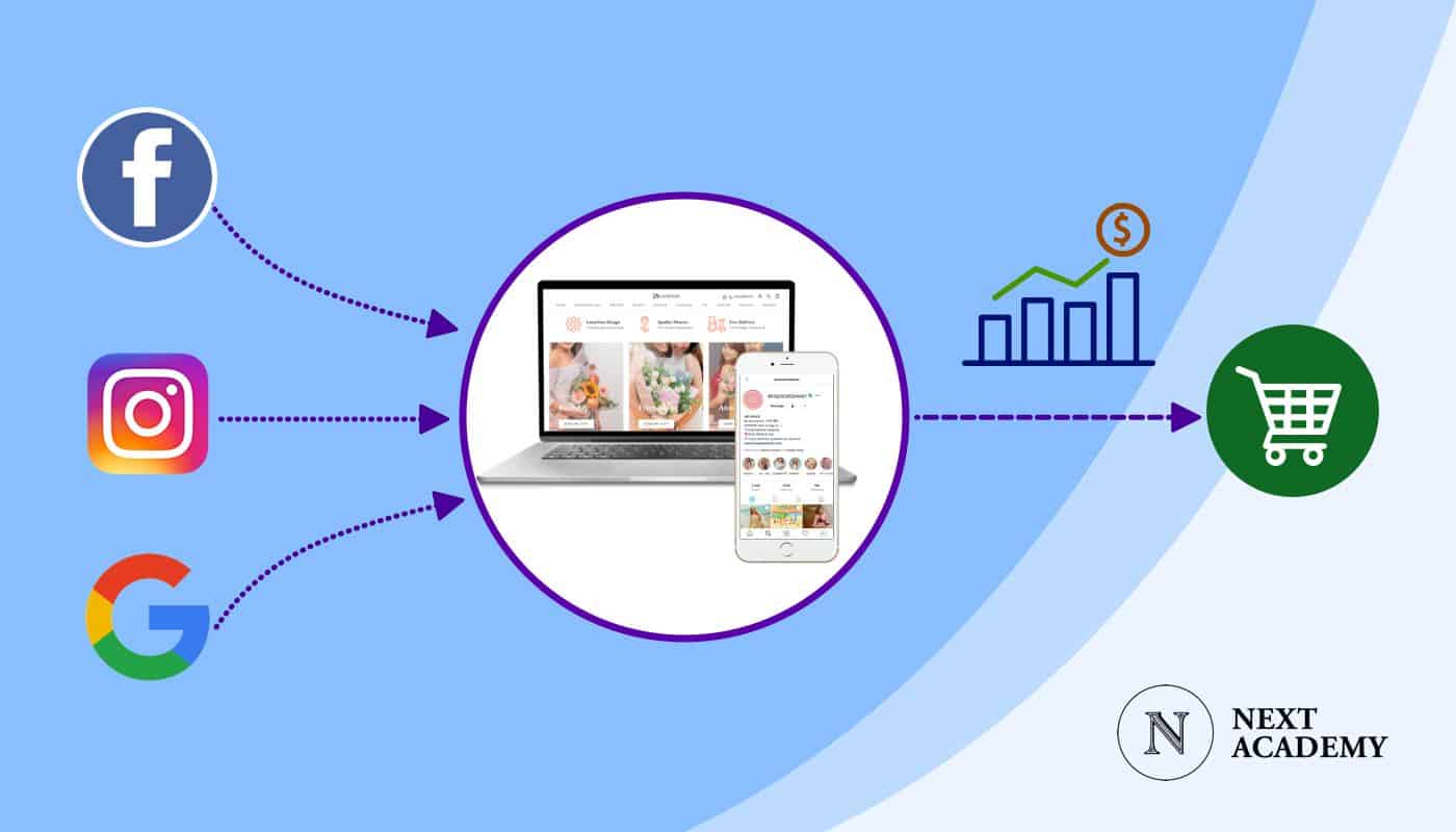 ECommerce Specialist 101 Training - NEXT Academy